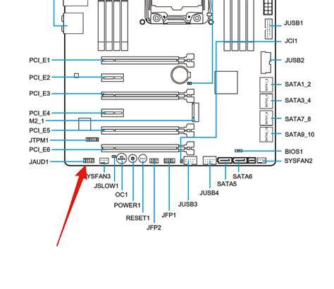 Front Panel Pin Diagram At Victoria Ranford Blog