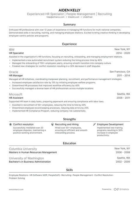 5 Returning To Workforce Resume Examples And Guide For 2024