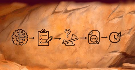 Mastering Openais Eval Framework For Long Lasting Ai Gpt Llm Integrations