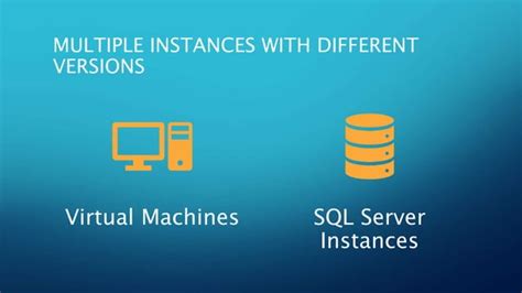 Instant Sql Sandbox Using Docker Ppt
