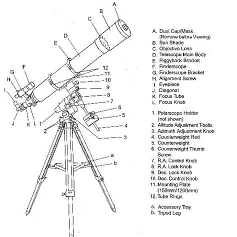Tasco Telescope Parts Diagram