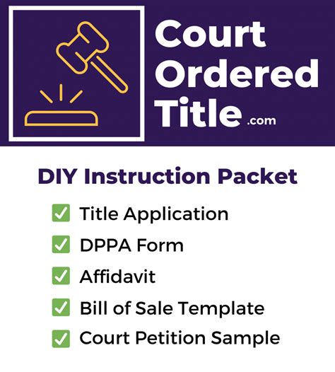 The Abandoned Motor Vehicle Amv Process Court Order Title
