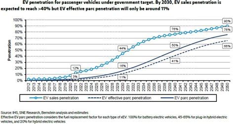 Joy Vyas Posted On Linkedin
