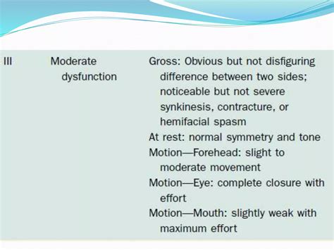 Facial Nerve Tests Pptx