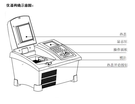 实验室检测仪器之pcr仪工业液晶屏的应用 杭州旭虹科技有限公司