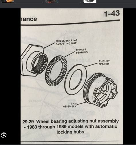 1985 Bronco Ii Auto Locking Hubs Help The Ranger Station
