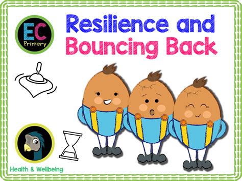 resilience eyfs pshe teaching resources