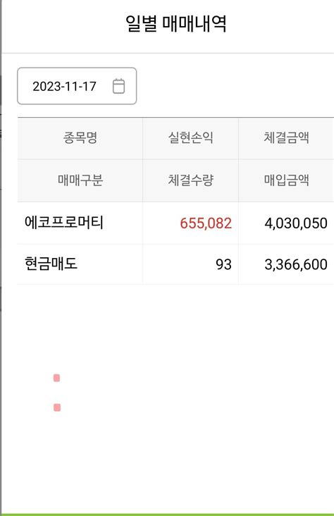 에코프로머티 수익인증 주식 에펨코리아
