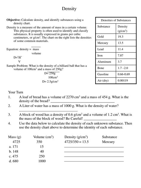Caustic Density Chart At Margaret Burgin Blog