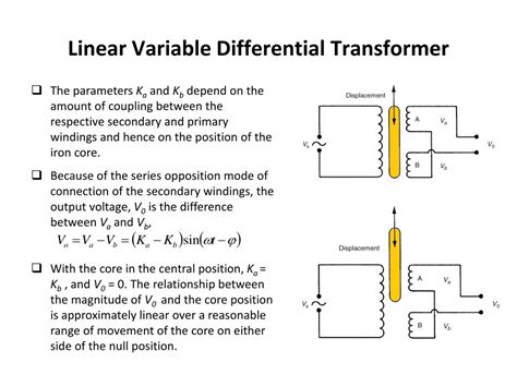 Ppt Class 10 Powerpoint Presentation Free Download Id2171475