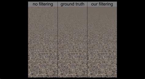 Galerie Vidéo Igg Article 2019 Anisotropic Filtering For Pat