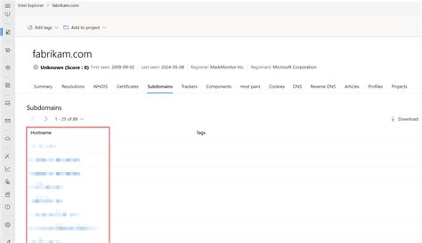Microsoft Defender Threat Intelligence Defender Ti Data Sets