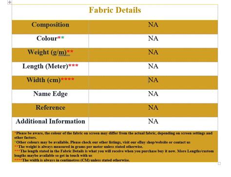 Css How Can Two Columns In A Table Be Made To Have The Same Width