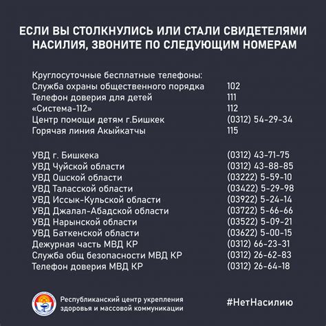 Что делать если вы столкнулись с насилием