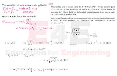 Education For Engineering Heat Transfer