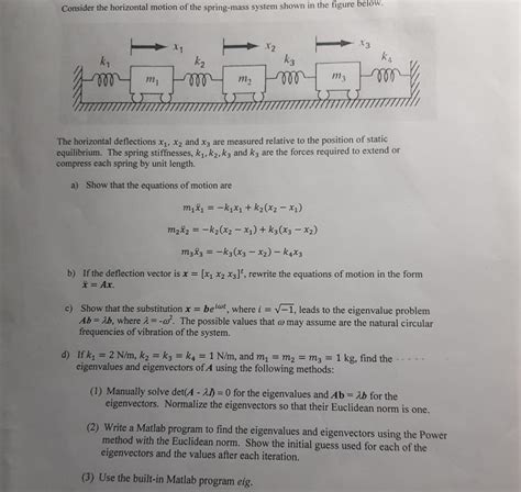 Solved Consider The Horizontal Motion Of The Spring Mass