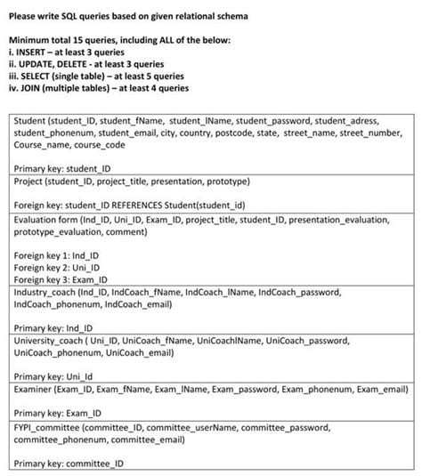 Solved Please Write Sql Queries Based On Given Relational