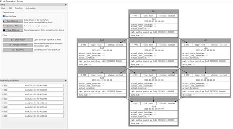 Github Chen Alfredjdr Job Dependency Runner