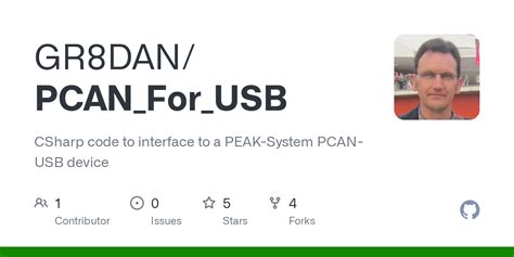 Github Gr8dan Pcan For Usb Csharp Code To Interface To A Peak System Pcan Usb Device