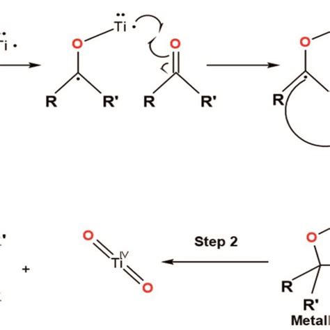 Mcmurry Coupling Reaction Of Carbonyl Substrate Containing Acetal