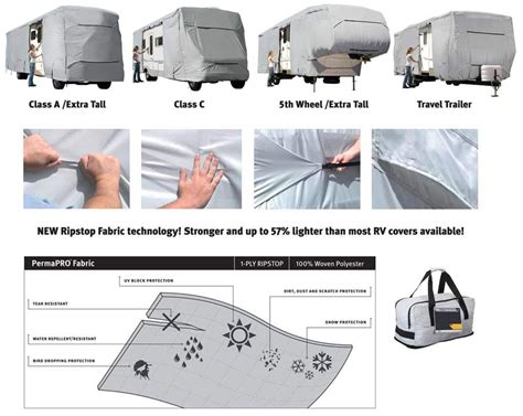Class B Rv Covers