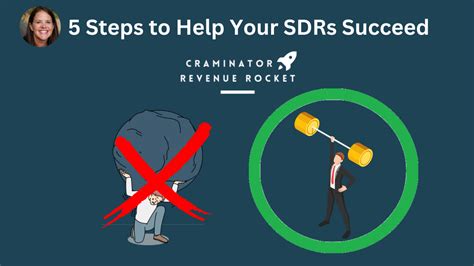 5 steps to help your sdr succeed