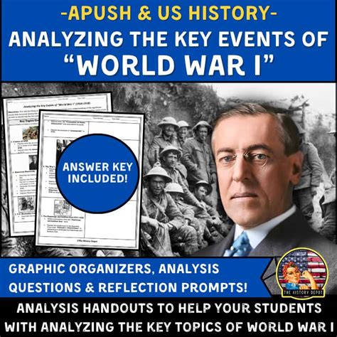 Apush And Us History Full Year Of Key Events Analysis And Review Activities