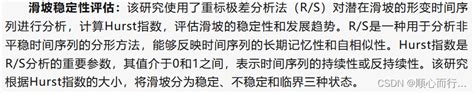时间序列分析之 Hurst 指数hurst指数 Csdn博客 时间序列分析之 Hurst 指数hurst指数 Csdn博客