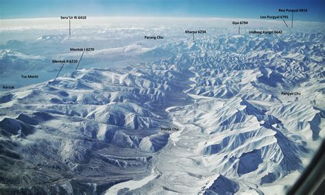 Himalayan Peaks