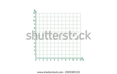 250개의 cartesian coordinate system quadrants 로열티 프리 사진 및 스톡 이미지