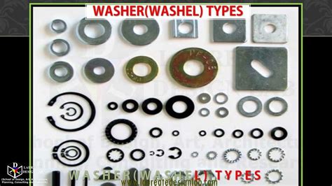 Fastener Categories And Types A Comprehensive Guide