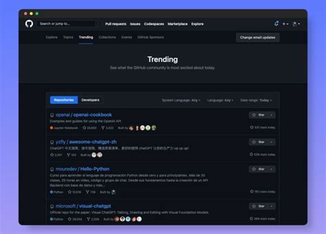 Vladimir Sanchez Astoray Posted On Linkedin Vladimir Sanchez Astoray Posted On Linkedin