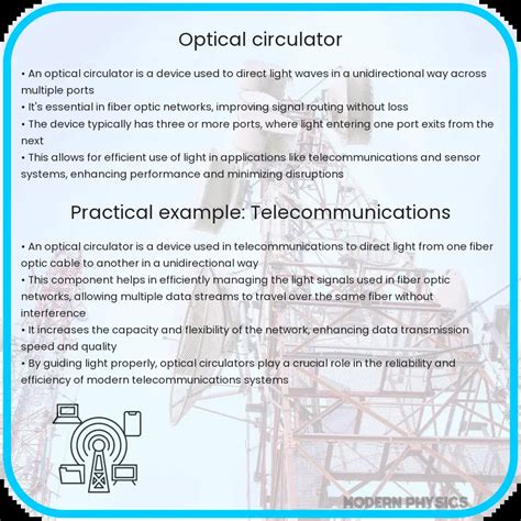 Optical Circulator High Isolation Low Insertion Loss And Wdm Compatible