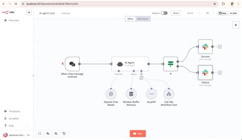n8n ai sso n8n automation nocode lowcode workflowautomation ai