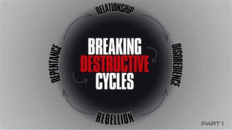 What Is The Destructive Cycle Lv Ministries What Is The Destructive Cycle Lv Ministries