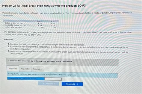 Solved Problem A Algo Break Even Analysis With Two Chegg