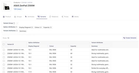 Product Editor Variants Tab Prodexa Documentation