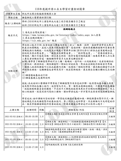 糖霜餅乾工藝實務班 Pdf