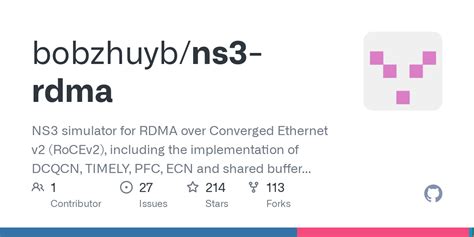 github bobzhuyb ns3 rdma ns3 simulator for rdma over converged