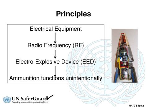 PPT Radio Frequency RF Hazards PowerPoint Presentation Free Download ID
