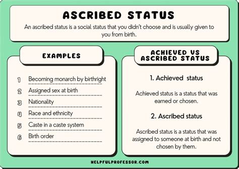 Ascribed Status Examples In Everyday Life