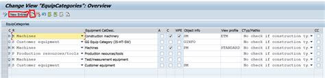 Serial Numbers In Sap Mm Sap Community