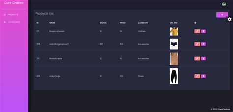 GitHub Sylvn CoreClothes ASP NET CORE MVC ASP NET CORE MVC APPLICATION STUDY PROJECT