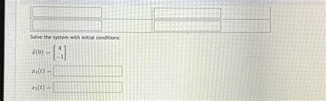 Solved Let A Be A 2×2 Matrix With Eigenvalues 3 And 1 And