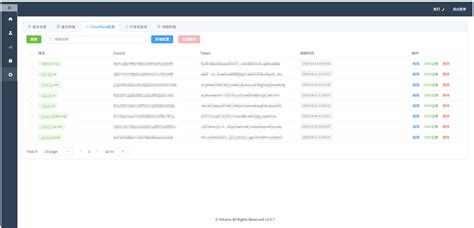 Github Yohann0617oci Helper 基于 Oracle Oci Sdk 🐢 开发的 Web 端可视化甲骨文云助手（y探长），目前实现的功能有：批量添加多个租户配置