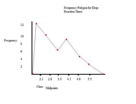 Loss Cost Decrease Does Not Directly Result In Premium Decrease