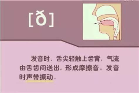 英语48个音标读法 微信音标怎么打出来 Csdn博客