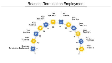 Reasons Termination Employment Ppt Powerpoint Presentation Layouts Cpb