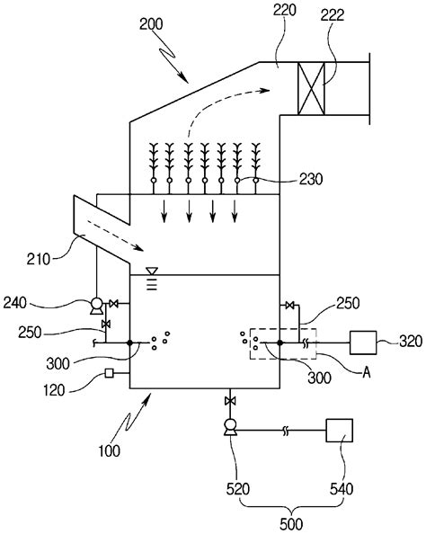 Wet Flue Gas Desulfurization Apparatus Eureka Patsnap