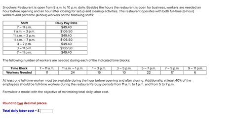 Solved Use Lp Simplex Model On Excelsnookers Restaurant Is